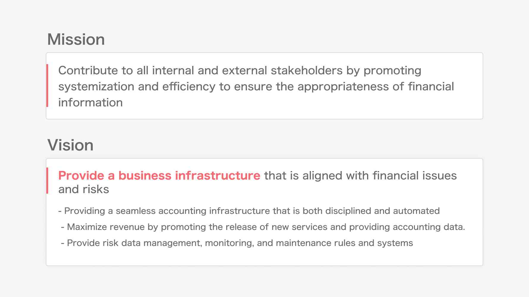 See How the Business Management Department Contributes to New Services ...