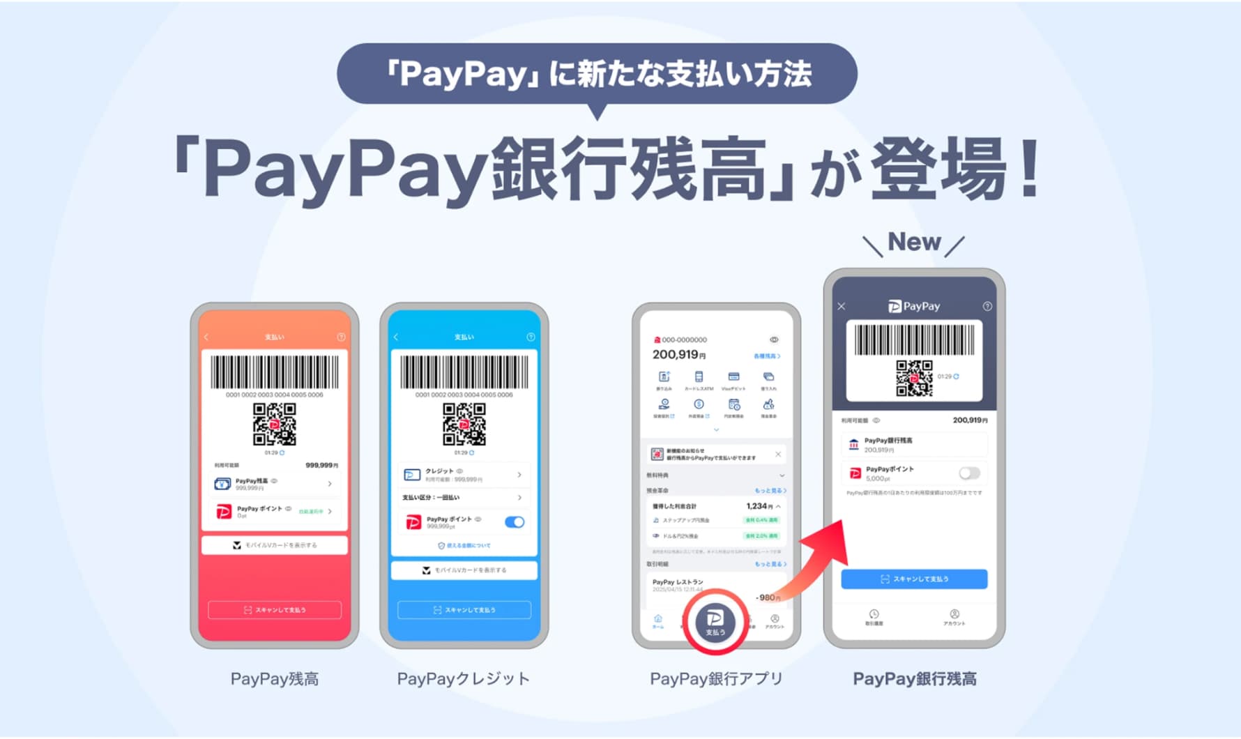 前例なき新規事業開発に挑む！PayPayデビットはいかにして生まれたのか | PayPay Inside-Out